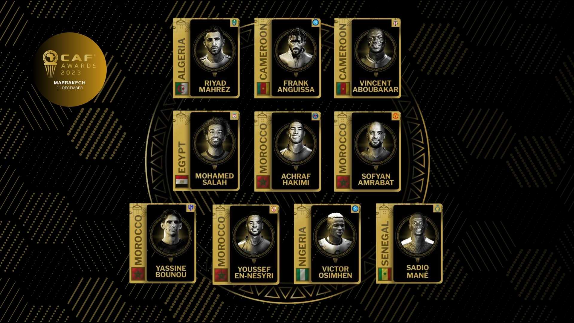 CAF Awards 2023 : Mahrez, Benchikha, l'USMA... L'Algerie présente en ...