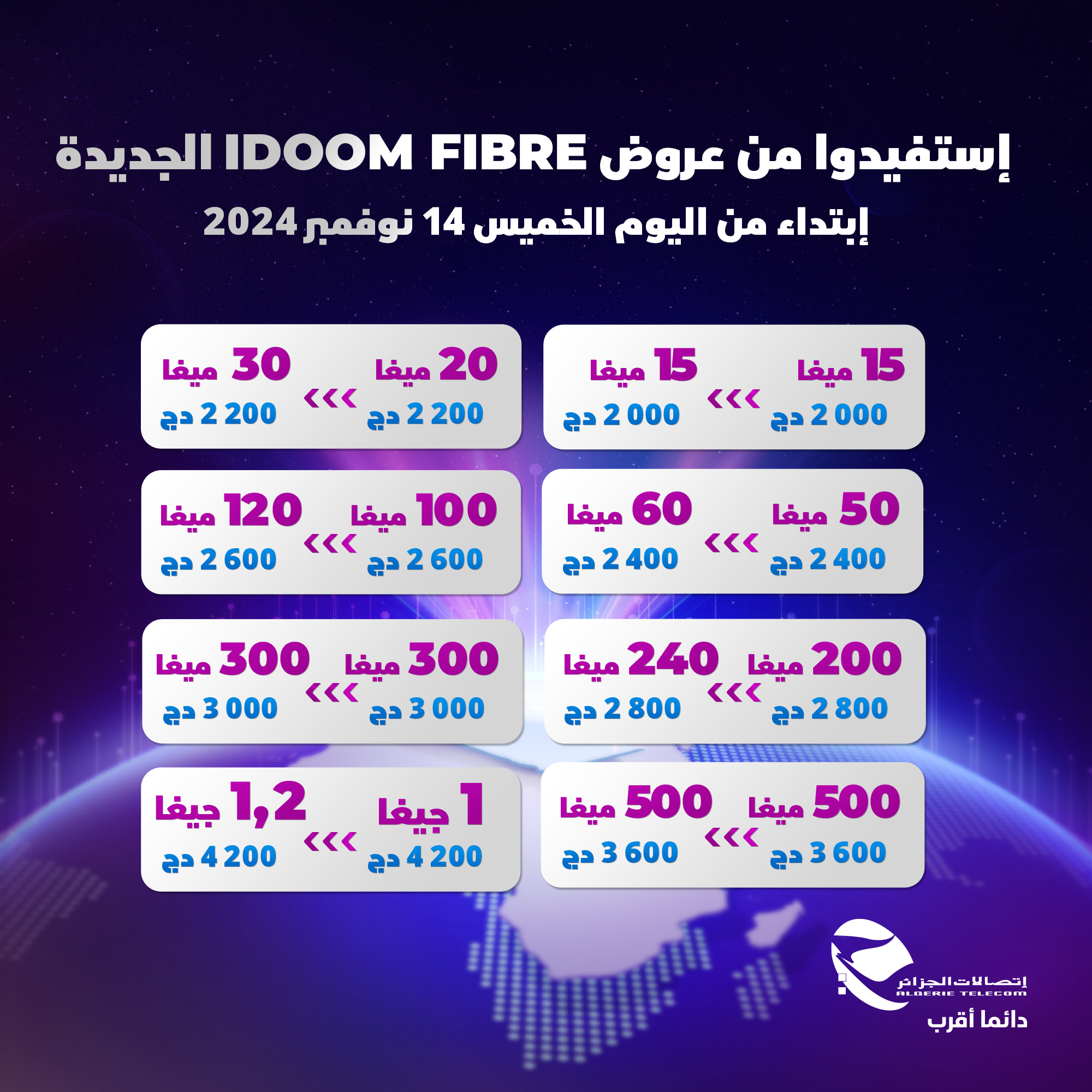 العروض الجديدة لـ Idoom Fibre متاحة إبتداء من اليوم – النهار أونلاين